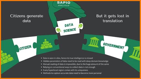 Sapio Analytics Artificially Intelligent Government Support Company