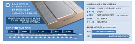 단독 반도체 유리기판 내년 양산데이터 속도 높일 게임체인저 네이트 뉴스
