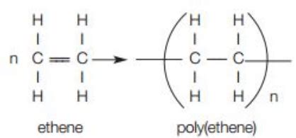 Synthetic And Naturally Occurring Polymers Flashcards Quizlet