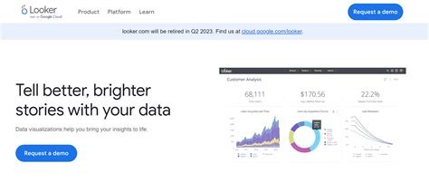 Best Data Visualization Tools For