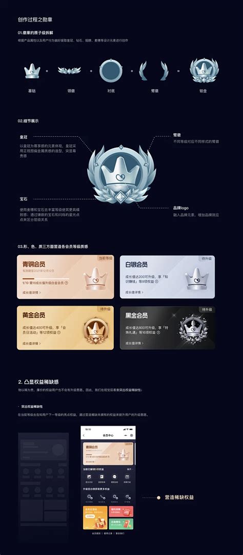 Ui设计师如何从0到1搭建会员视觉体系 App Uicn用户体验设计平台 花瓣网 Ui设计师如何从0到1搭建会员视觉体系 App Uicn用户体验设计平台 花瓣网