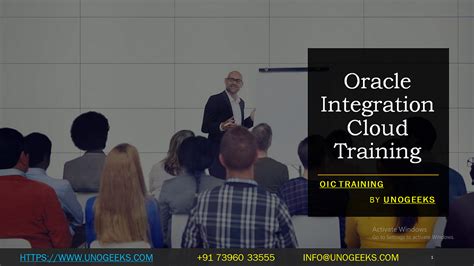 Oracle Integration Cloud Training By Shiva Yarlagadda Medium