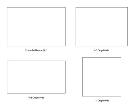 How To Use Crop Modes On Your Full Frame Digital Camera