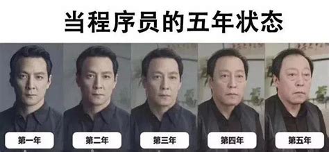岁拼命 岁被裁程序员的寿命只有 年吗 知乎