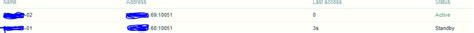 Zabbix Ha Cluster Inactive Server Ui Says Connection To Zabbix Server Refused Zabbix Forums