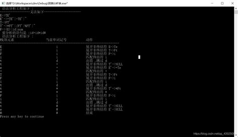 【编译原理 实验 2】预测分析表一篇解决你所有问题（c版）编写一通用的预测法分析程序要求有一定的错误处理能力出错后能够使程序继续运行