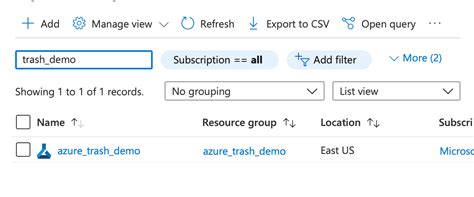Train On Cloud Gpus With Azure Machine Learning Sdk For Python By Ben Bogart Towards Data