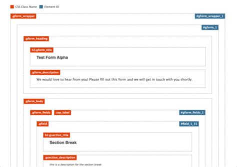 How To Style Gravity Forms The Ultimate Step By Step Guide Gravitykit