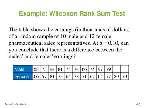 Ppt Chapter 11 Powerpoint Presentation Free Download Id 5896679