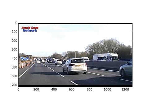 Lane Detection In Images Code Recollection