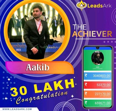 Sujal Singh On Linkedin Achievement