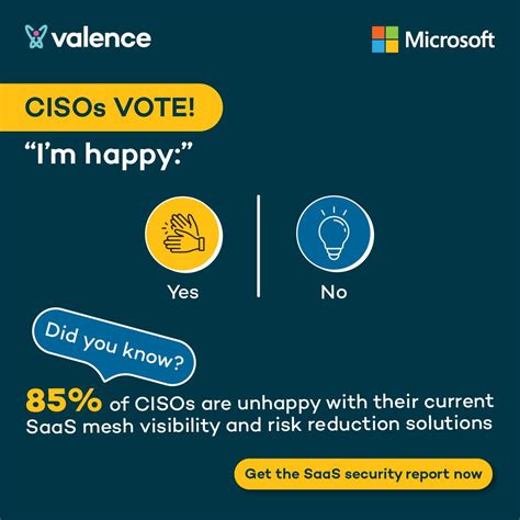 Valence Security On Linkedin Valence Saas Security With Sspm And Automated Remediation