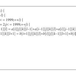 Parallelism Representation Of A Scientific Computing Program Segment Download Scientific Diagram