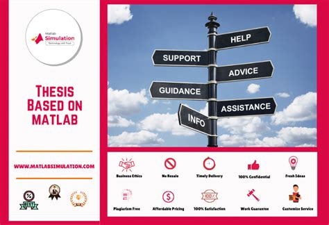 Research Thesis Based On Matlab Support Phd And Ms