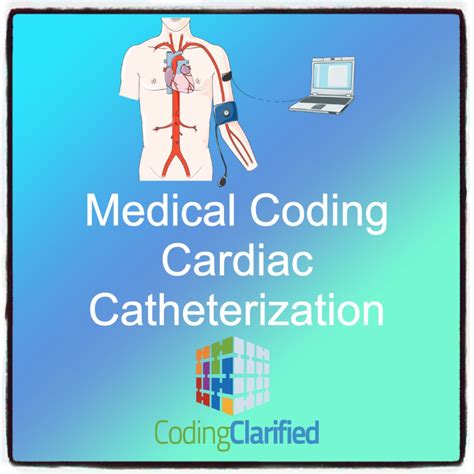 Medical Coding Cardiac Catheterization Coding Clarified