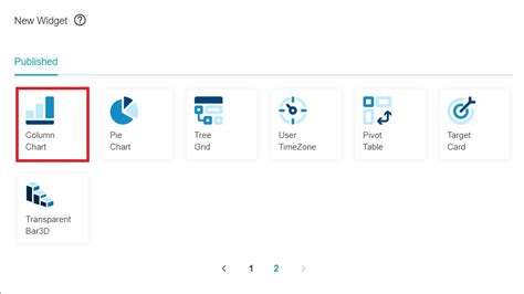 Creating A Column Chart Widget Mspbotsai