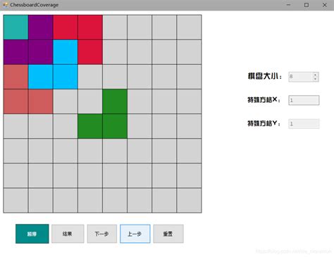 C 可视化——棋盘覆盖演示程序c可视化 Csdn博客 C 可视化——棋盘覆盖演示程序c可视化 Csdn博客