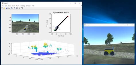 Msu Autonomous Vehicle Simulator Mavs On Linkedin Mavs Can Be Used