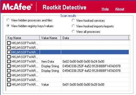 The Top Anti Rootkit Tools