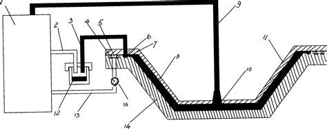 Penetration Process Patented Technology Retrieval Search Results Eureka Patsnap Develop