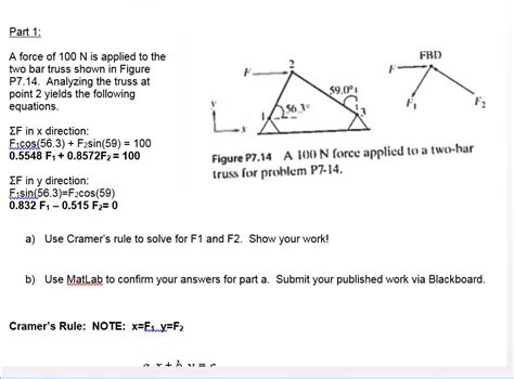 Solved Part 1 Fbd A Force Of 100 N Is Applied To The Two Bar