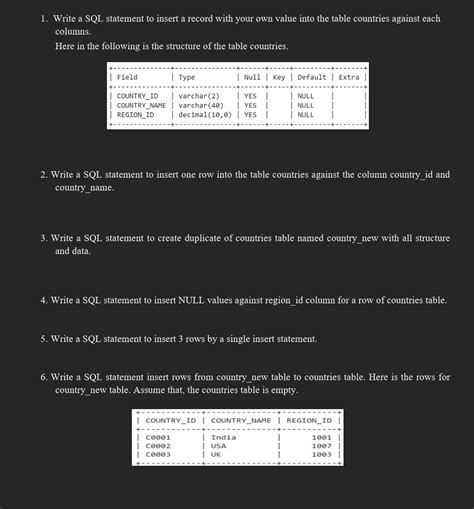 Solved 1 Write A SQL Statement To Insert A Record With Your Chegg Com