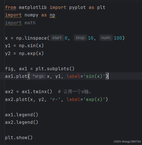 Python（matplotlib库） Csdn博客