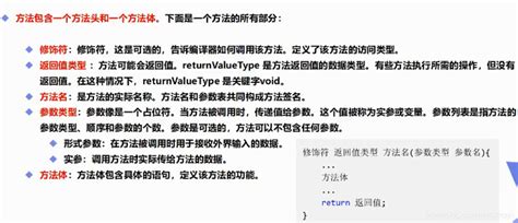 Java有返回值的方法 知乎