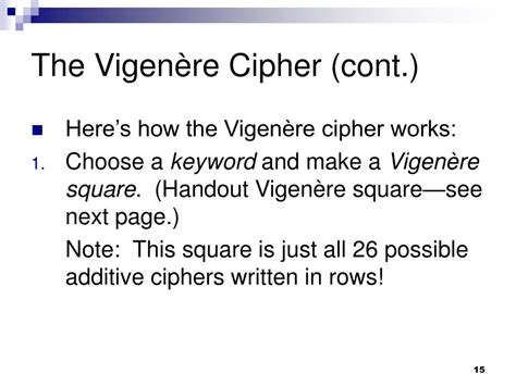 Ppt Codes Ciphers And Cryptography Ch 2 1 Powerpoint Presentation Free Download Id 5038166