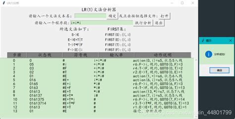 肥工大学编译原理 高分实验（python图形界面实现ll1和lr1文法）编译原理实验 实验二 Ll1分析法 Python实现 Csdn博客