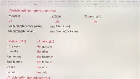 Article Défini Article Indéfini Fransızcaa1 Youtube