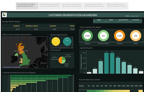 Github Olaoluwakiitan Olabiyiuk Bank Customer Segmentation A