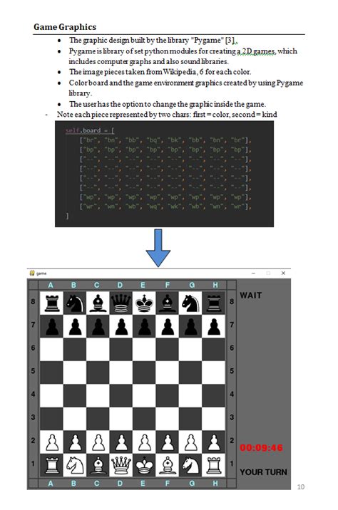 GitHub Rudin1 FINAL YEAR PROJECT CHESS GAME FINAL YEAR PROJECT