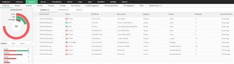 Network Infrastructure Monitoring Tool Manageengine Opmanager Plus