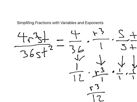Simplify Fractions With Variables