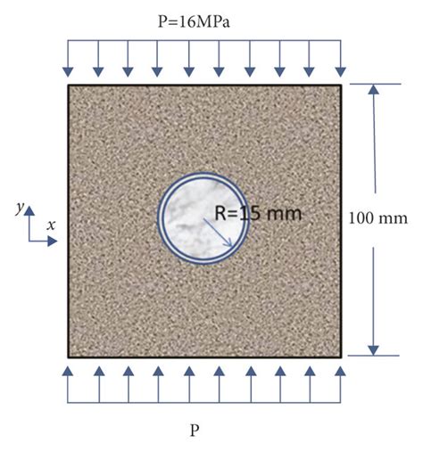 A Unit Cell B Fine Meshed Fem Model Download Scientific Diagram