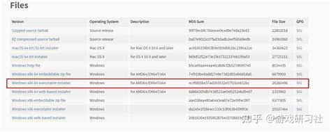 Python学习笔记 环境安装 知乎