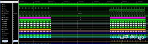 通过eeprom验证FPGA实现的单字节 页读写IIC接口时序 知乎