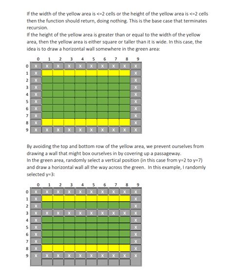 Implement The Following Recursive Algorithm To
