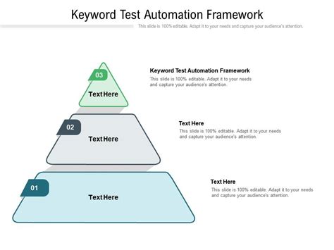 Top 10 Automation Framework Ppt Powerpoint Presentation Templates In 2025