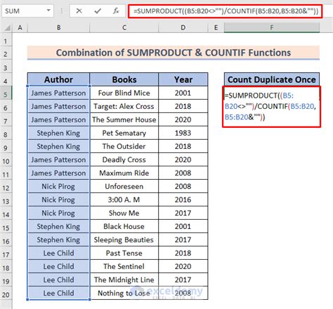 How To Count Duplicate Values Only Once In Excel 4 Methods