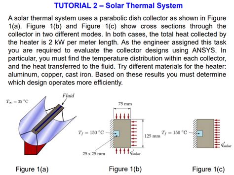 how to calculate heat flux from total heat absorbed in a parabolic