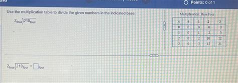 Solved Use The Multiplication Table To Divide The Given Chegg