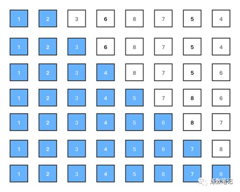 c 数组排序 算法综合1排序基础 csdn博客