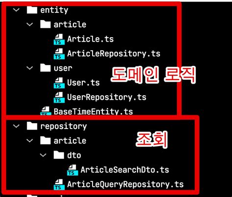 Typescript 1 Typeorm에서 페이징 Api 만들기 기본페이징 기능 코드너리