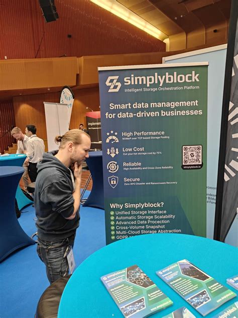Simplyblock On Linkedin Cybersecurity Cispa Simplyblock