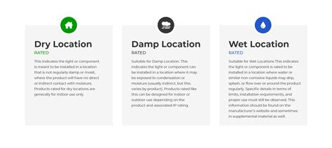 Mini Pir Motion Sensor Switch With Built In Timer 12 24 Vdc 6 Amps Super Bright Leds