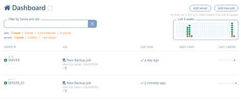 sqlbak dashboard page sqlbak blog