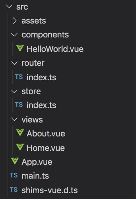 Vue3x 从零开始（五）—— Router Vuex Typescript 实战演练（上） Wisewrong 博客园