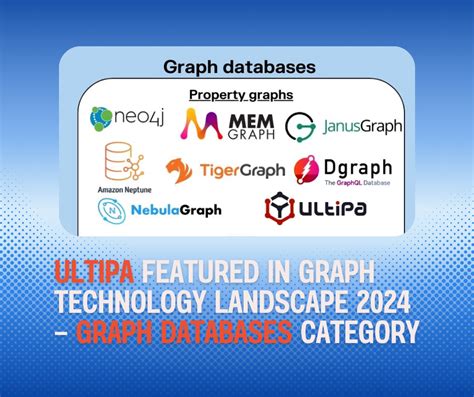 Ultipa Featured In Graph Technology Landscape 2024 — Graph Databases